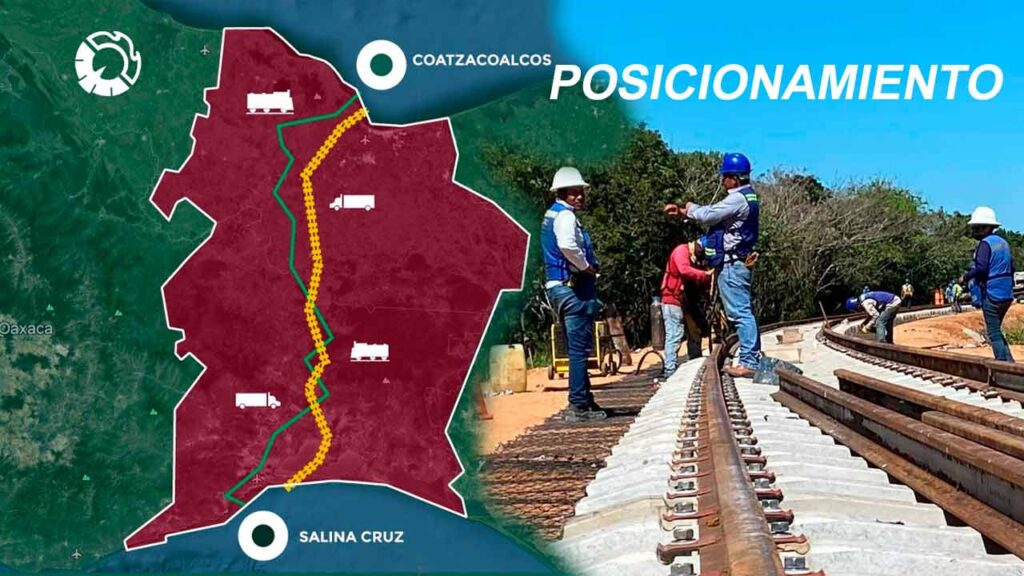 Posicionamiento Corredor Interoceánico - Canacintra Ensenada